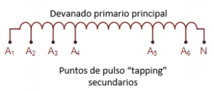 Autotransformador 【 Ejemplos y Funcionamiento 】 | Ingtelecto